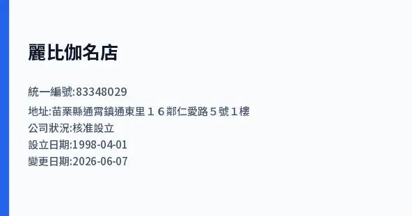 麗比伽名店的照片-統編 83348029(苗栗縣) 公司登記資料與營業項目詳細圖表