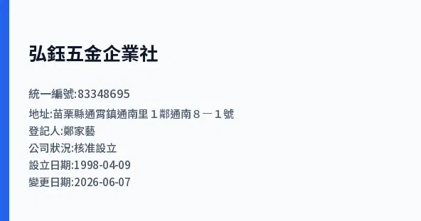 弘鈺五金企業社的照片-統編 83348695(苗栗縣) 公司登記資料與營業項目詳細圖表