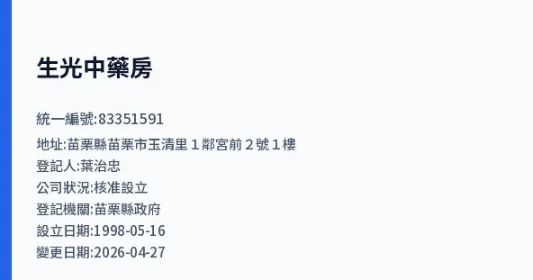 生光中藥房的照片-統編 83351591(苗栗縣) 公司登記資料與營業項目詳細圖表