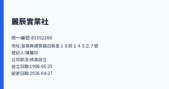 麗辰實業社的照片-統編 83352260(苗栗縣) 公司登記資料與營業項目詳細圖表