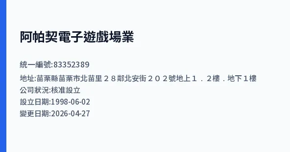 阿帕契電子遊戲場業的照片-統編 83352389(苗栗縣) 公司登記資料與營業項目詳細圖表