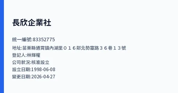 長欣企業社的照片-統編 83352775(苗栗縣) 公司登記資料與營業項目詳細圖表