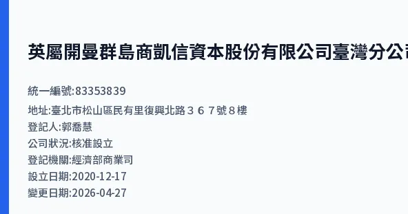 英屬開曼群島商凱信資本股份有限公司臺灣分公司的照片-統編 83353839(臺北市) 公司登記資料與營業項目詳細圖表
