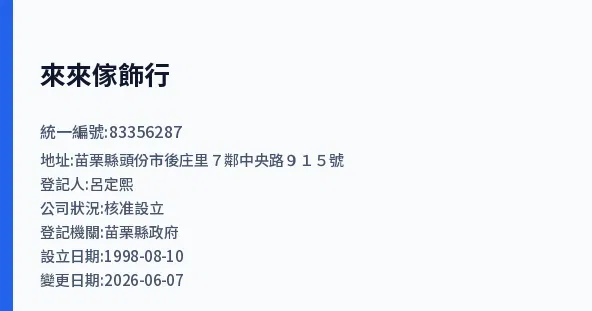 來來傢飾行的照片-統編 83356287(苗栗縣) 公司登記資料與營業項目詳細圖表