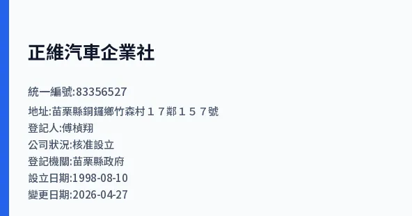 正維汽車企業社的照片-統編 83356527(苗栗縣) 公司登記資料與營業項目詳細圖表