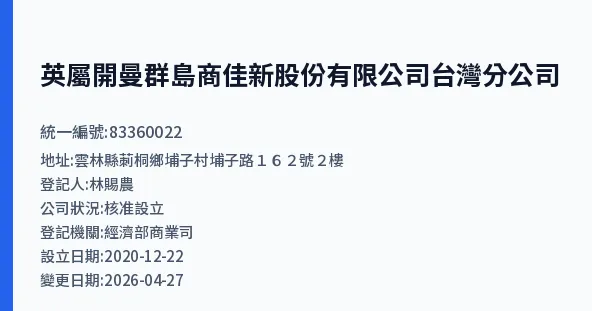 英屬開曼群島商佳新股份有限公司台灣分公司的照片-統編 83360022(雲林縣) 公司登記資料與營業項目詳細圖表