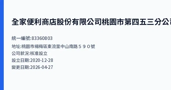 全家便利商店股份有限公司桃園市第四五三分公司的照片-統編 83360803(桃園市) 公司登記資料與營業項目詳細圖表