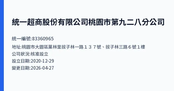 統一超商股份有限公司桃園市第九二八分公司的照片-統編 83360965(桃園市) 公司登記資料與營業項目詳細圖表
