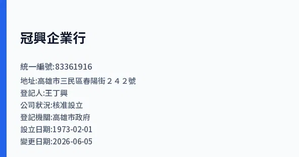 冠興企業行的照片-統編 83361916(高雄市) 公司登記資料與營業項目詳細圖表