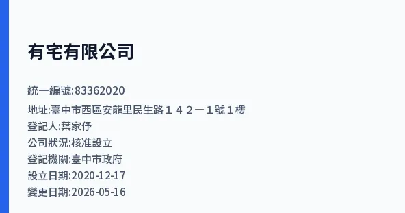 有宅有限公司的照片-統編 83362020(臺中市) 公司登記資料與營業項目詳細圖表