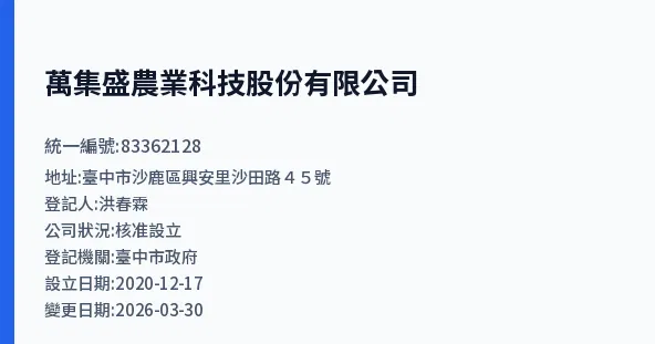 萬集盛農業科技股份有限公司的照片-統編 83362128(臺中市) 公司登記資料與營業項目詳細圖表