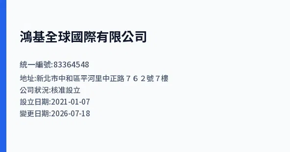 鴻基全球國際有限公司的照片-統編 83364548 公司登記資料與營業項目詳細圖表