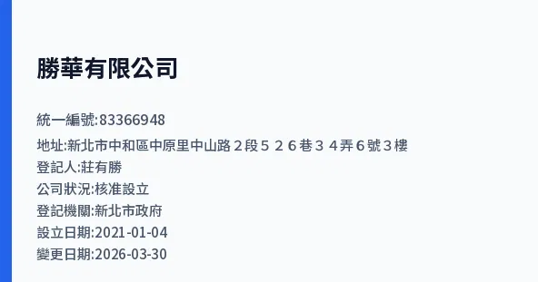 勝華有限公司的照片-統編 83366948(新北市) 公司登記資料與營業項目詳細圖表