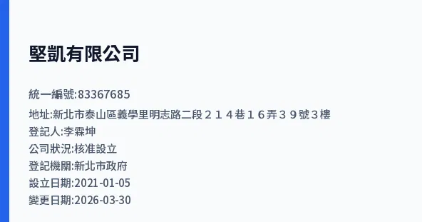 堅凱有限公司的照片-統編 83367685(新北市) 公司登記資料與營業項目詳細圖表