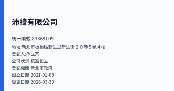 沛綺有限公司的照片-統編 83369109(新北市) 公司登記資料與營業項目詳細圖表