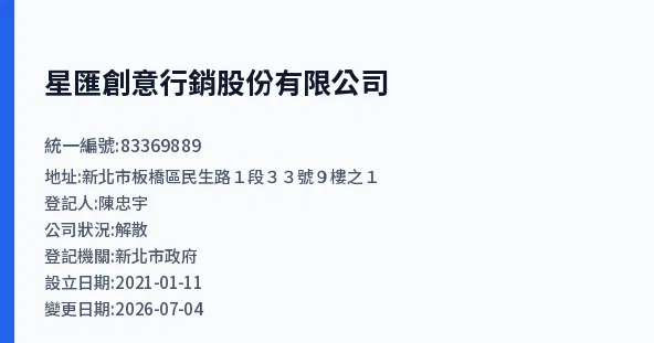 星匯創意行銷股份有限公司的照片-統編 83369889(新北市) 公司登記資料與營業項目詳細圖表
