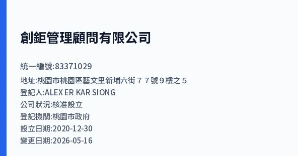 創鉅管理顧問有限公司的照片-統編 83371029(桃園市) 公司登記資料與營業項目詳細圖表