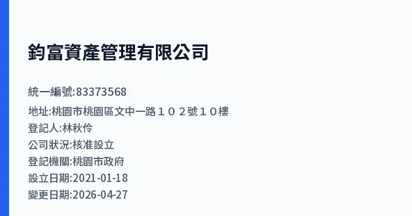 鈞富資產管理有限公司的照片-統編 83373568(桃園市) 公司登記資料與營業項目詳細圖表