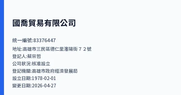 國喬貿易有限公司的照片-統編 83376447(高雄市) 公司登記資料與營業項目詳細圖表