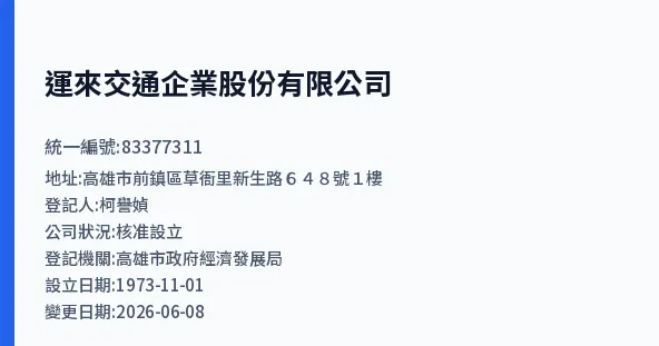 運來交通企業股份有限公司的照片-統編 83377311(高雄市) 公司登記資料與營業項目詳細圖表
