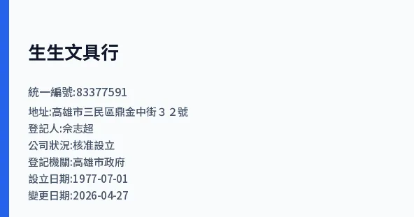 生生文具行的照片-統編 83377591(高雄市) 公司登記資料與營業項目詳細圖表