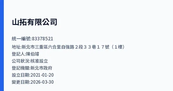 山拓有限公司的照片-統編 83378521(新北市) 公司登記資料與營業項目詳細圖表