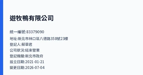 遊牧鴨有限公司的照片-統編 83379090(新北市) 公司登記資料與營業項目詳細圖表