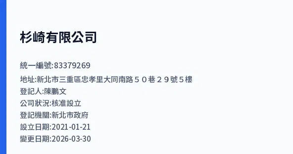 杉崎有限公司的照片-統編 83379269(新北市) 公司登記資料與營業項目詳細圖表