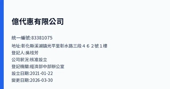 億代惠有限公司的照片-統編 83381075(彰化縣) 公司登記資料與營業項目詳細圖表