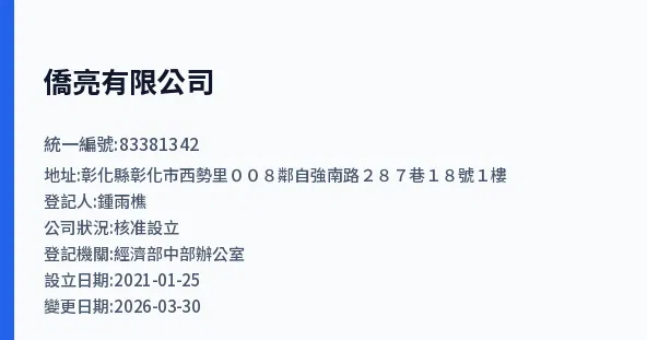 僑亮有限公司的照片-統編 83381342(彰化縣) 公司登記資料與營業項目詳細圖表