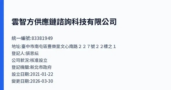 雲智方供應鏈諮詢科技有限公司的照片-統編 83381949(臺中市) 公司登記資料與營業項目詳細圖表