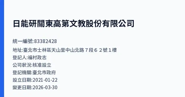 日能研關東高第文教股份有限公司的照片-統編 83382428(臺北市) 公司登記資料與營業項目詳細圖表