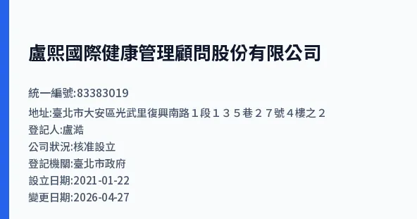 盧熙國際健康管理顧問股份有限公司的照片-統編 83383019(臺北市) 公司登記資料與營業項目詳細圖表