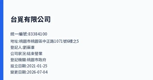 台覓有限公司的照片-統編 83384100(桃園市) 公司登記資料與營業項目詳細圖表