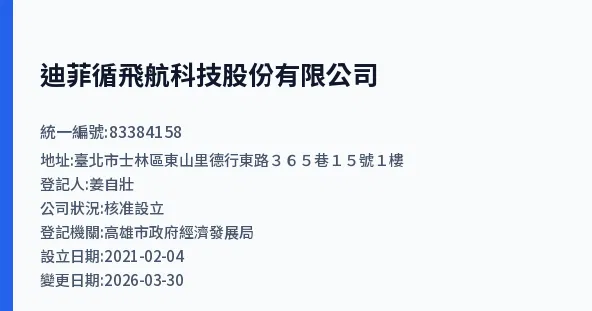 迪菲循飛航科技股份有限公司的照片-統編 83384158(臺北市) 公司登記資料與營業項目詳細圖表