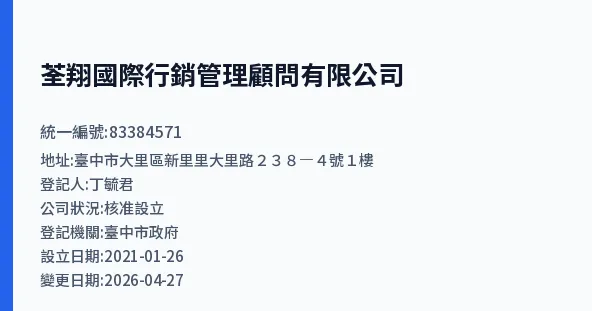 荃翔國際行銷管理顧問有限公司的照片-統編 83384571(臺中市) 公司登記資料與營業項目詳細圖表