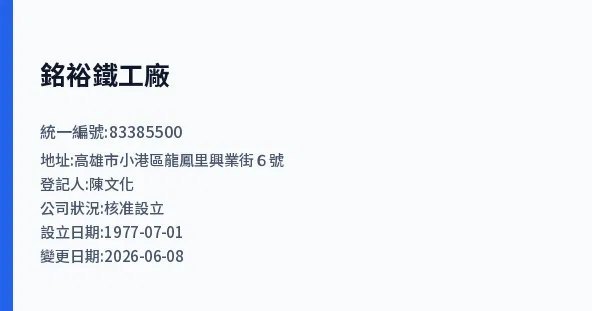 銘裕鐵工廠的照片-統編 83385500(高雄市) 公司登記資料與營業項目詳細圖表