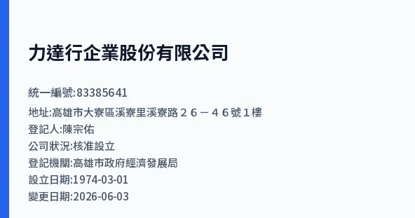力達行企業股份有限公司的照片-統編 83385641(高雄市) 公司登記資料與營業項目詳細圖表