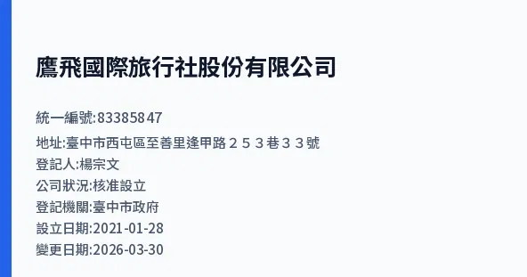 鷹飛國際旅行社股份有限公司的照片-統編 83385847(臺中市) 公司登記資料與營業項目詳細圖表