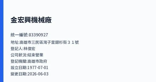 金宏興機械廠的照片-統編 83390927(高雄市) 公司登記資料與營業項目詳細圖表