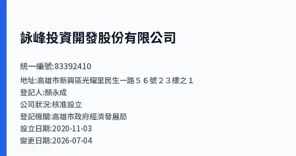 詠峰投資開發股份有限公司的照片-統編 83392410(高雄市) 公司登記資料與營業項目詳細圖表