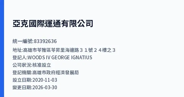 亞克國際運通有限公司的照片-統編 83392636(高雄市) 公司登記資料與營業項目詳細圖表