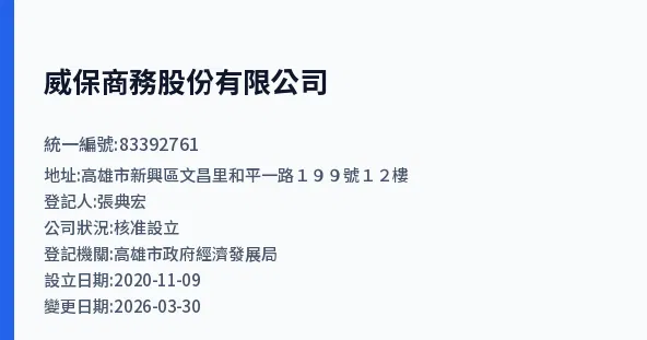 威保商務股份有限公司的照片-統編 83392761(高雄市) 公司登記資料與營業項目詳細圖表