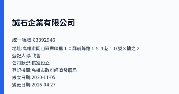誠石企業有限公司的照片-統編 83392946(高雄市) 公司登記資料與營業項目詳細圖表