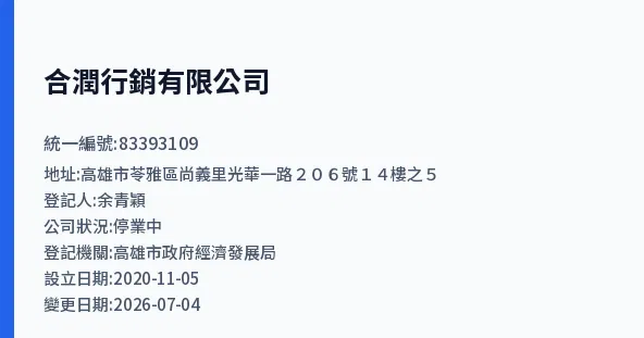 合潤行銷有限公司的照片-統編 83393109(高雄市) 公司登記資料與營業項目詳細圖表