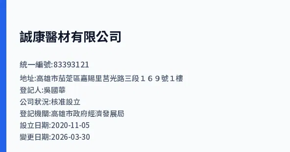 誠康醫材有限公司的照片-統編 83393121(高雄市) 公司登記資料與營業項目詳細圖表