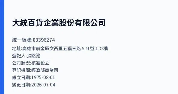 大統百貨企業股份有限公司的照片-統編 83396274(高雄市) 公司登記資料與營業項目詳細圖表