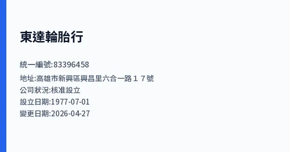 東達輪胎行的照片-統編 83396458(高雄市) 公司登記資料與營業項目詳細圖表