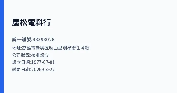 慶松電料行的照片-統編 83398028(高雄市) 公司登記資料與營業項目詳細圖表