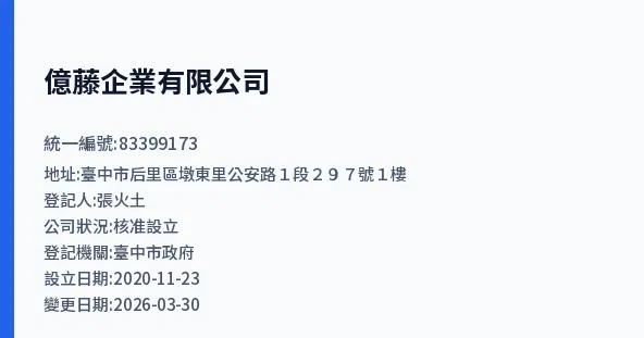 億藤企業有限公司的照片-統編 83399173(臺中市) 公司登記資料與營業項目詳細圖表